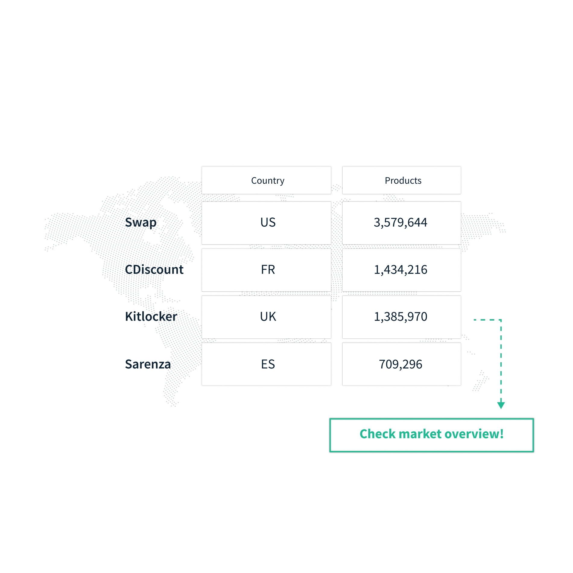 Sports Retail Industry Analysis For E commerce Netrivals sports-retail-industry-analysis-for-e-commerce-netrivals